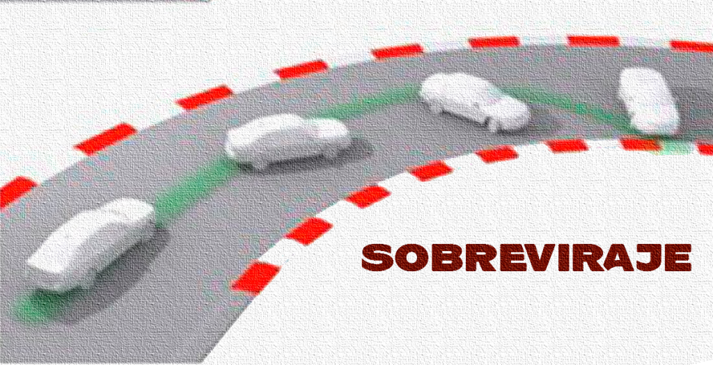 DERRAPES… ¿Por qué ocurren… y qué hacer cuando suceden? - Gliptone ...