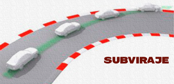 DERRAPES… ¿Por qué ocurren… y qué hacer cuando suceden? - Gliptone ...